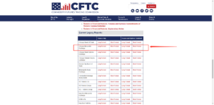 CFTC持仓报告COT全解析 - ATFX平台